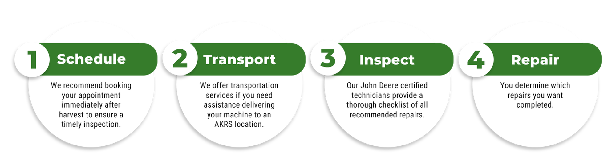 Service Inspection Request | AKRS